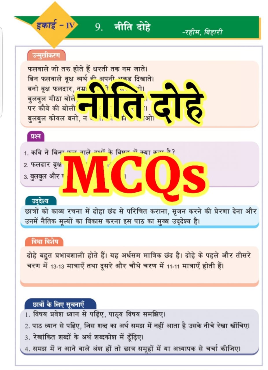 Class10_SECOND LANGUAGE HINDI_EM/TM_10_NEETI DOHE_MCQs Image